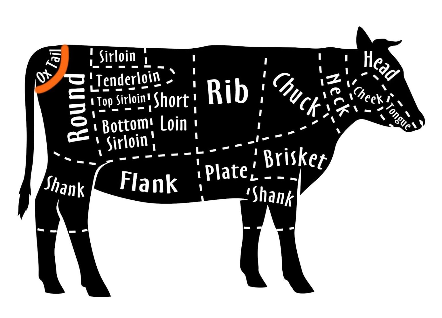 Unveiling The Meaning Of Fatal Loins: An Exploratory Guide – MSFT Place